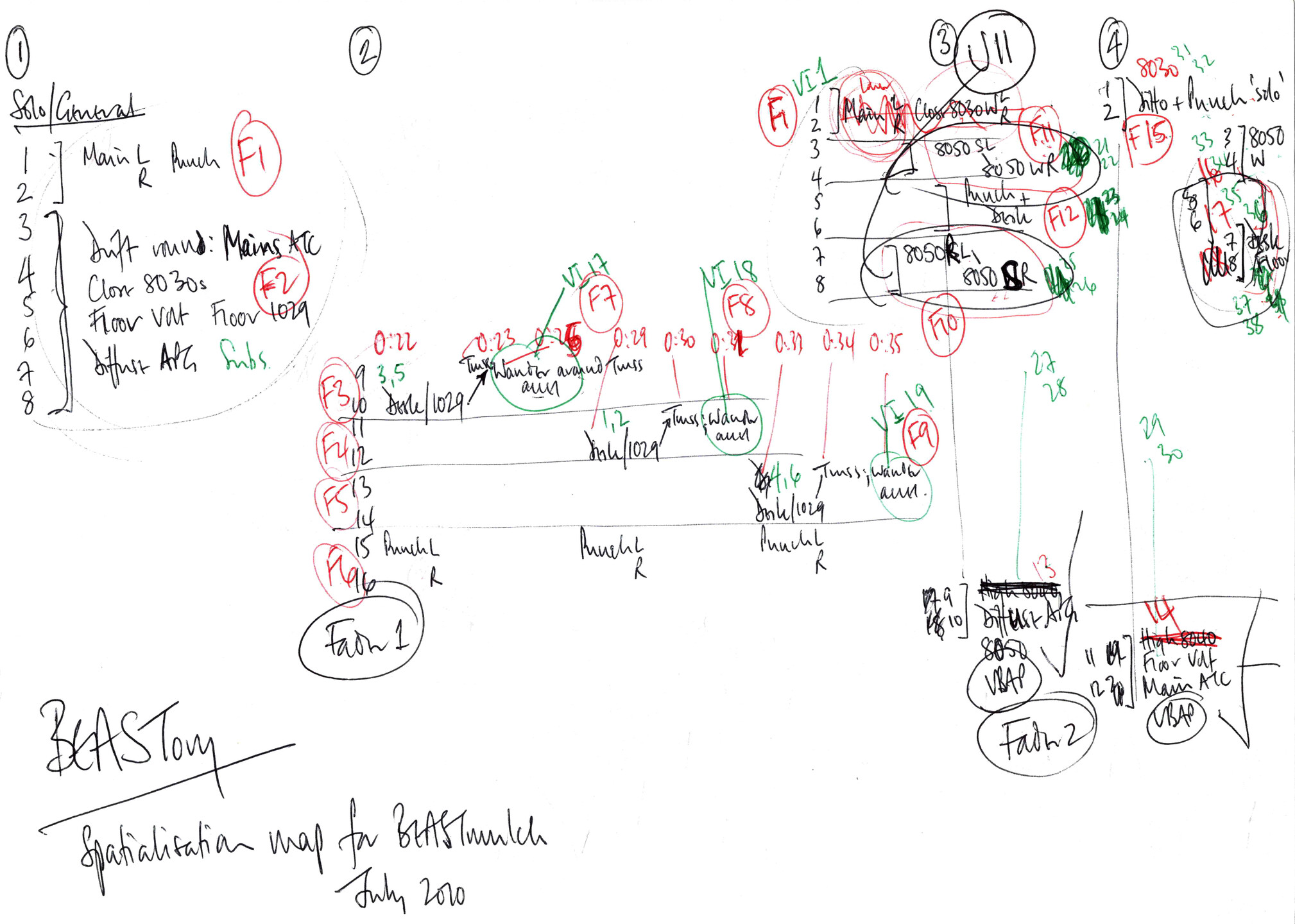 Diffusion Map — electrocd — The electroacoustic music store